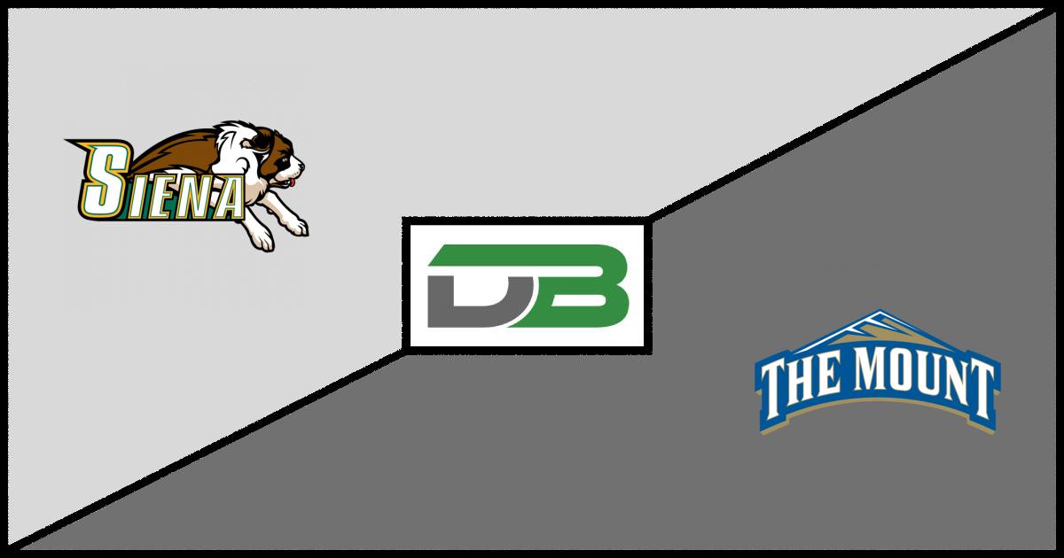 Siena @ Mount St Marys Matchup Analysis - Dr. Bob Sports