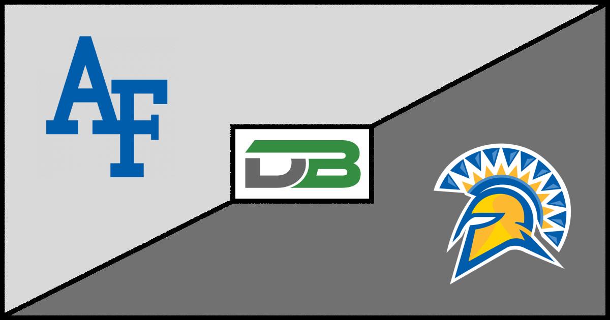 Air Force @ San Jose St Matchup Analysis - Dr. Bob Sports